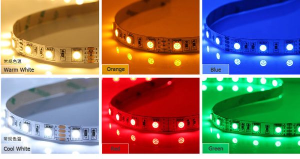 How to choose LED strip? - Myledy