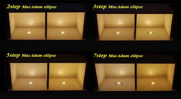 Excellent Color Consistency - Myledy