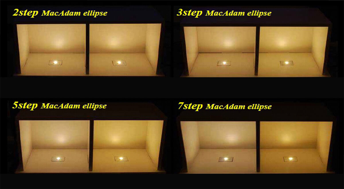 Excellent Color Consistency - Myledy