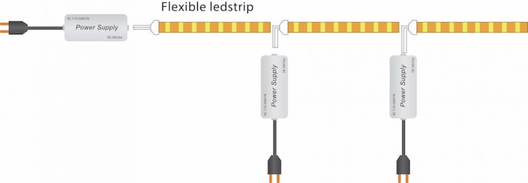 Practical Ways to Avoid Voltage Drop Across LED Strip - Myledy