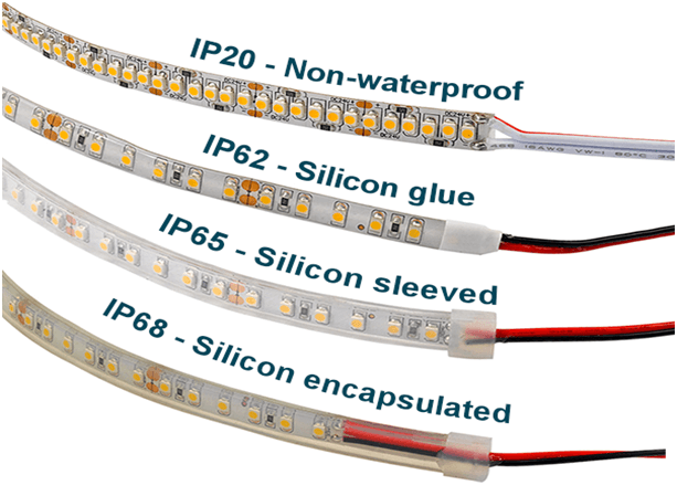 LED Strip Lights vs Rope Lights, What's the Difference? - Myledy