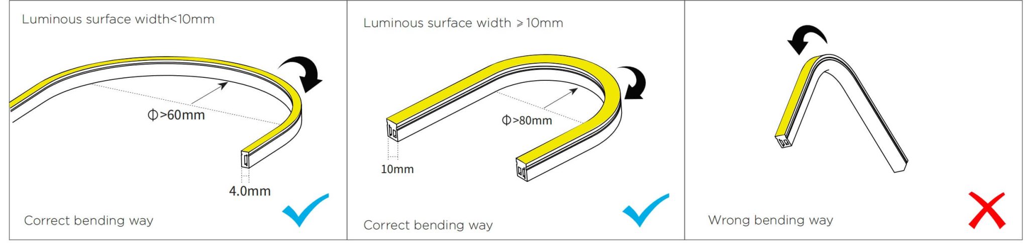 Side Bending LED Neon Lighting